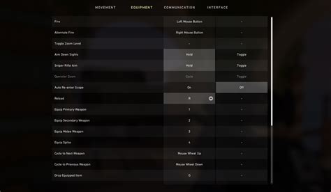 Valorant Scope Hold Vs Toggle Which One Is Better For You Eloking