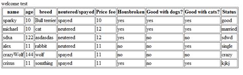 Php How To Delete A Record From Html Table Stack Overflow