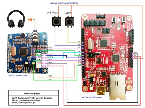 WIZwiki W VS Schematic Electronics Lab