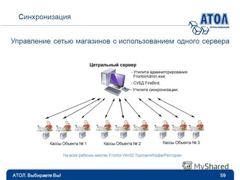 Презентация на тему АТОЛ Выбираете Вы 1 Frontol Win32 АТОЛ Выбираете Вы 2 Тенденции Объем