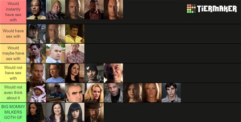 Bcs Characters Based On How Much I Want To Have Sex With Them R