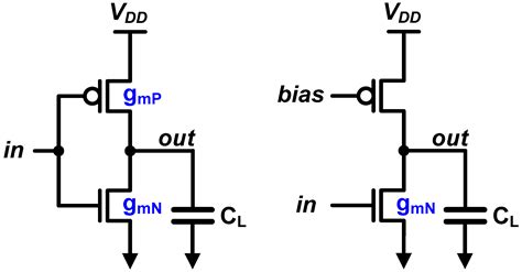 Cmos Inverter As Analog Circuit An Overview