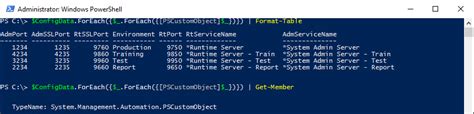Store And Retrieve Powershell Hash Tables In A Sql Server Database With