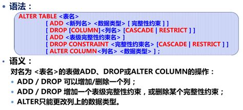 数据库复习（三、关系数据库标准语言sql）sql语言有通用的语法要求但具体的语法细节不同数据库不同对吗 Csdn博客