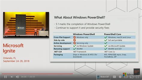 Compress Archive Doesnt Archive Hidden Files · Issue 8378