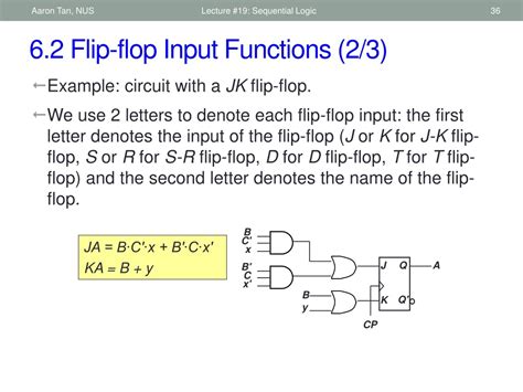 How To Flip Function Keys Inspiron Tanklasopa