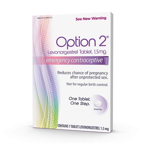 Emergency Oral Contraceptives Comparison Table A Systematic Review And