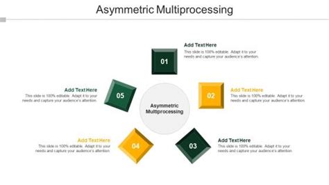 multiprocessing powerpoint presentation and slides ppt powerpoint