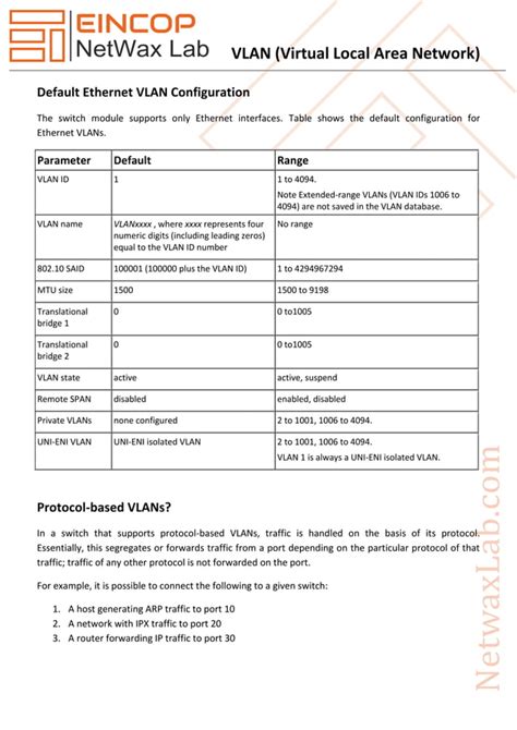 Vlan Virtual Local Area Network Pdf