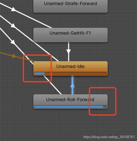 【问题记录】unity动画片段animation的events帧事件没有调用unity不调用动画帧时间 Csdn博客