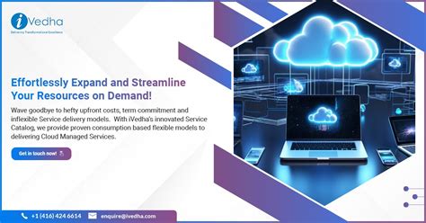 Ivedha Inc On Linkedin Contact