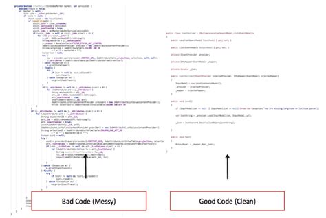Why Agile Is Dead Simple Programmer