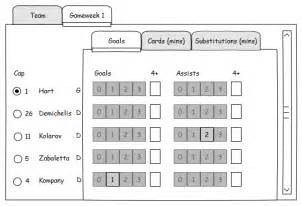 Best Design For A List With 8 Fields For Numeric Input In A Same Row