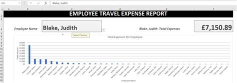 Excel Dynamically Highlight Bar Color Based On Drop Down List Value