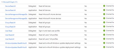 graph api endpoint to list managed devices throwing 403 forbidden error
