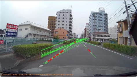Python And OpenCV Algorithm To Have A Better Result For Lane Detection Stack Overflow