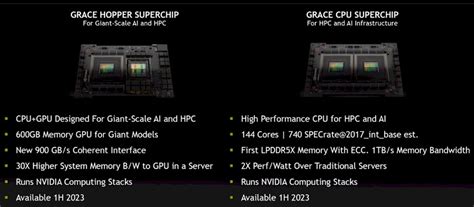 Nvidia Embraces The Cpu World With Grace” Arm Server Chip