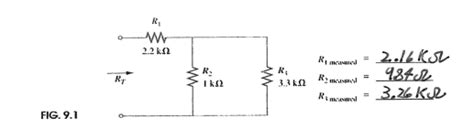 Solved Difference I1 Difference I2 Difference