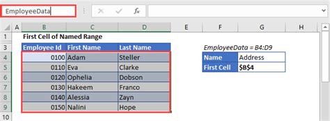 Get Full Address of a Named Range in Excel & Google Sheets - Automate Excel
