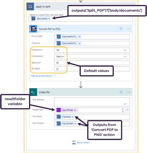 split and convert pdf pages to png files in power automate — encodian