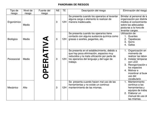 Ejemplos Prácticos de Programa Arquitectónico Inspiración y Creatividad