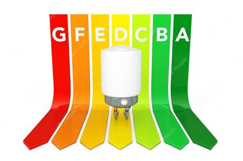 흰색 배경에 에너지 효율 등급 차트를 통해 현대 자동 온수기 3d 렌더링 프리미엄 사진