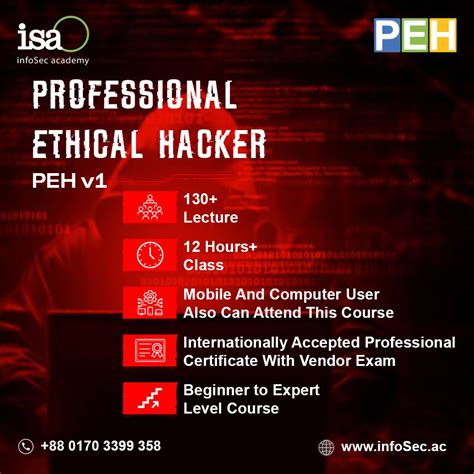 Infosec Ac On Linkedin 130 Lectures In 12 Hours Ethical Hacking Beginner Friendly Masterclass…