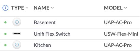 2 Unifi Aps And Switch Disconnect And Reconnect Regularly Several Times A Day Rubiquiti