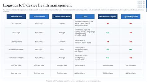 Logistics Iot Device Health Management Demonstration Pdf