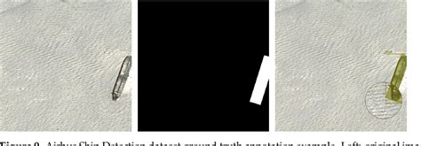 Figure 9 From Real Time Ship Segmentation In Maritime Surveillance Videos Using Automatically