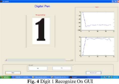 Table 2 From Digital Pen For Handwritten Digit And Gesture Recognition Using Trajectory