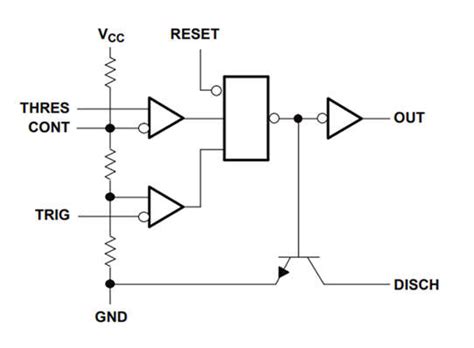 Lm556 Dual Timer Ic Pin Diagram And Its Working Semiconductor For You