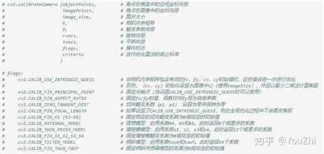 Camera Calibration 知乎