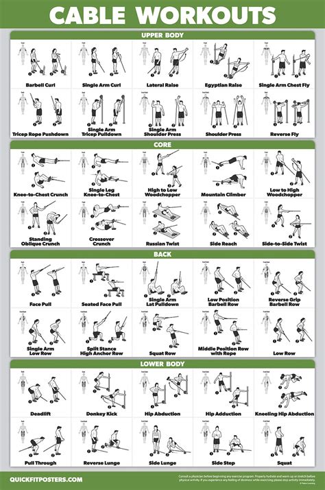 Cable Exercise Machine Workouts At Paul Guerrero Blog