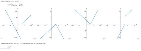 solved sketch the graph of the function f f x {x−3−2x 6 if