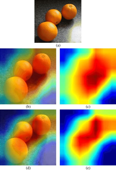 Feature Visualization Results A Original Image B C Heatmap Of The