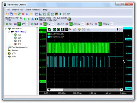 Measuring I C Signals Articles Tiepie Usb Oscilloscopes Spectrum Analyzers Data Loggers