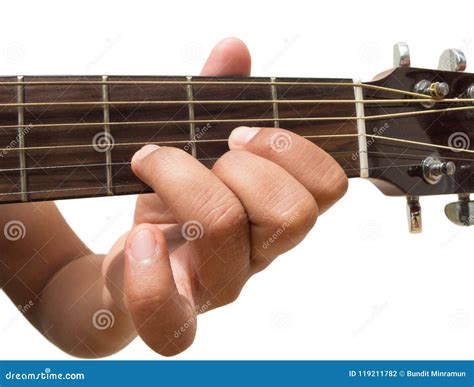 D Minor Chord Guitar Finger Position