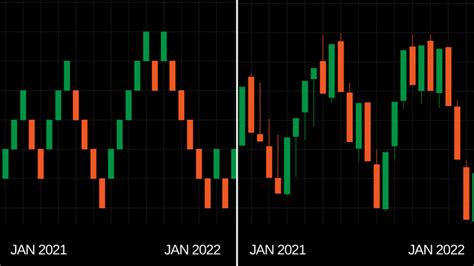 Latest Release Of Ctrader Desktop Platform Introduces Cbots Fault Tolerance Fx News Group