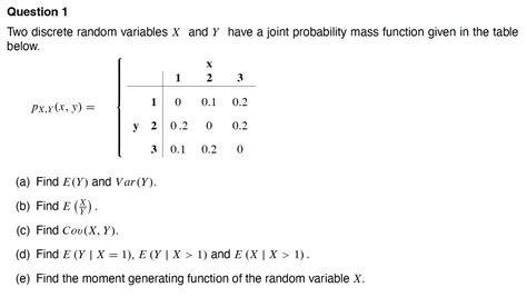 solved two discrete random variables x and y have a joint