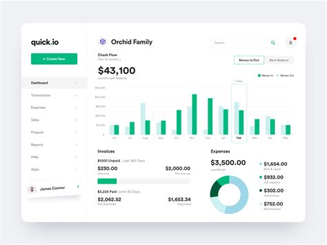 Bookkeeping Dashboard In Dashboard Design Interactive Design Ios Design