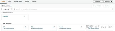 Aws Ec2 监控内存使用 知乎