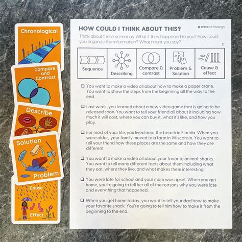 Text Structure Speechy Musings