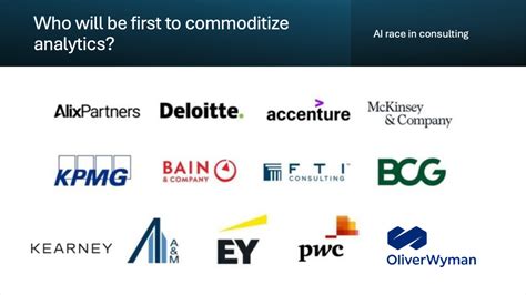 ai in consulting faster isn t always smarter