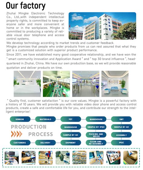 tcp ip wire video intercom system for multi apartment buildings