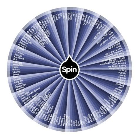 Every Ds Character Rspinthewheelapp