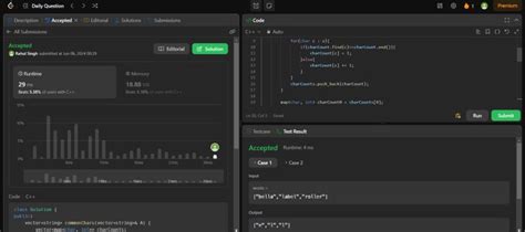 Rahul Singh On Linkedin Day 52100 Days Of Codingchallenge Completed 🚀 Todayi Solve Find