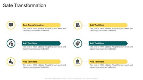 Safe Transformation Powerpoint Presentation And Slides Slideteam