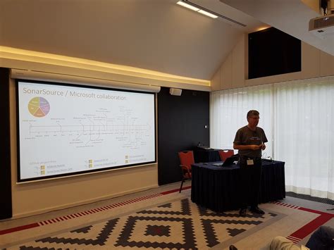 Sonarsource Sonarsource Twitter