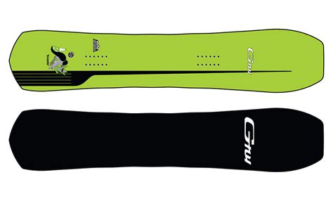 Test Gnu Gremlin 2021 Avis Planche Snowboard Gnu 2021 Prix